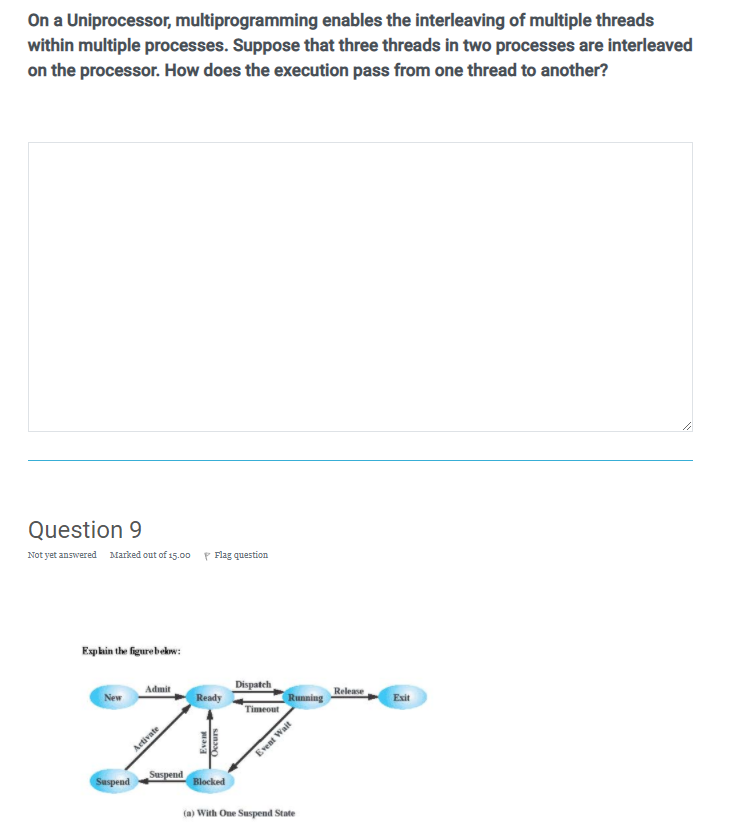 Solved On A Uniprocessor Multiprogramming Enables The 