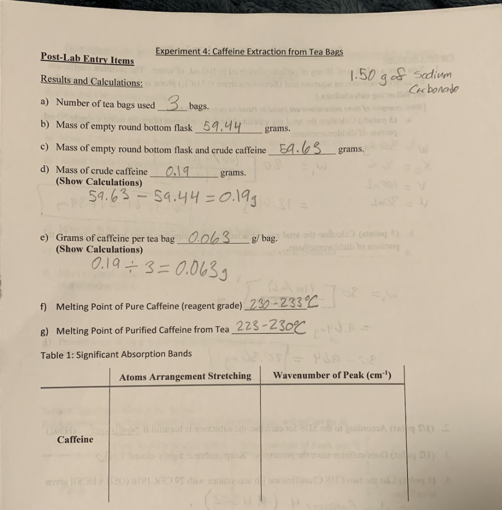 Solved Experiment 4: Caffeine Extraction from Tea Bags | Chegg.com