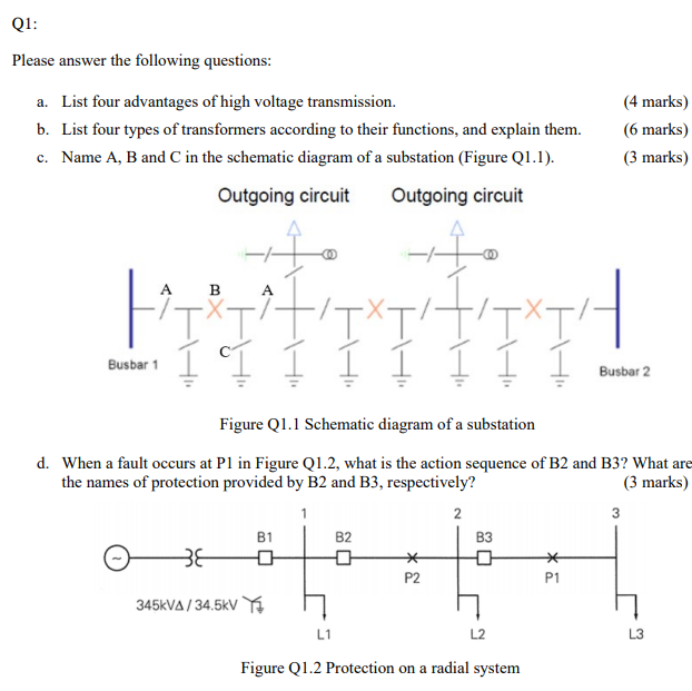 Solved Q1: Please answer the following questions: a. ﻿List | Chegg.com