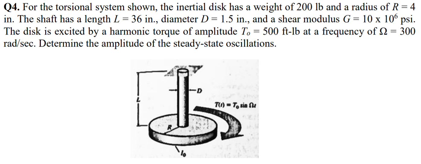 Q4. For the torsional system shown, the inertial disk | Chegg.com