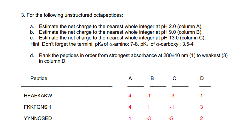 Solved 3. For the following unstructured octapeptides: a. | Chegg.com