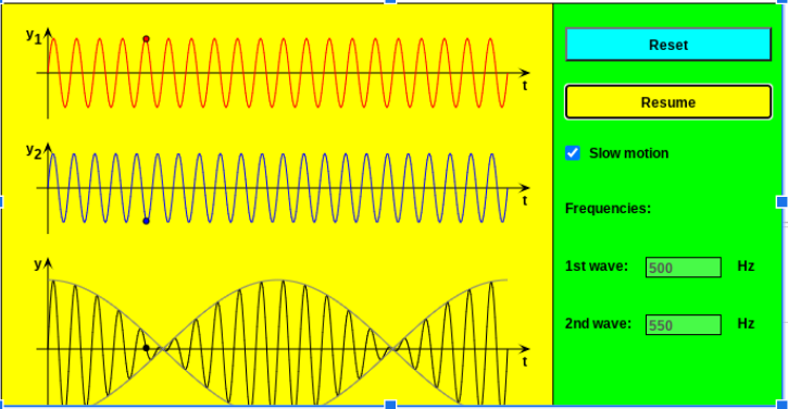 Solved Develop an equation for the beat frequency in terms | Chegg.com
