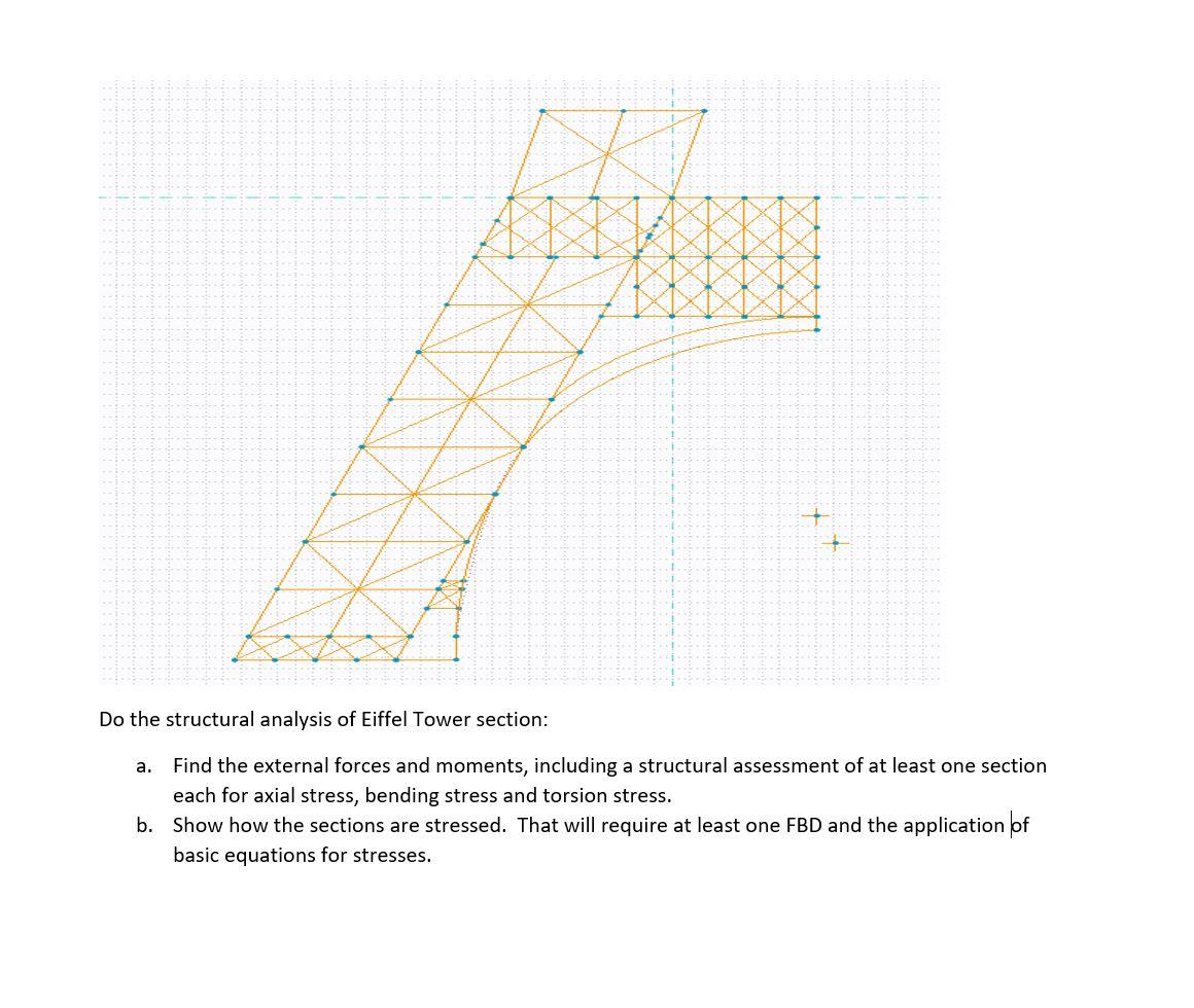 + Do the structural analysis of Eiffel Tower section: | Chegg.com