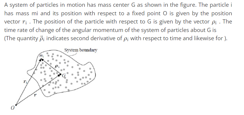 Solved A system of particles in motion has mass center G ﻿as | Chegg.com