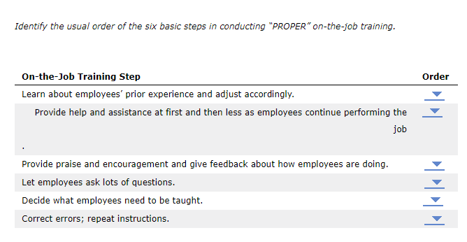 Solved Identify the usual order of the six basic steps in | Chegg.com
