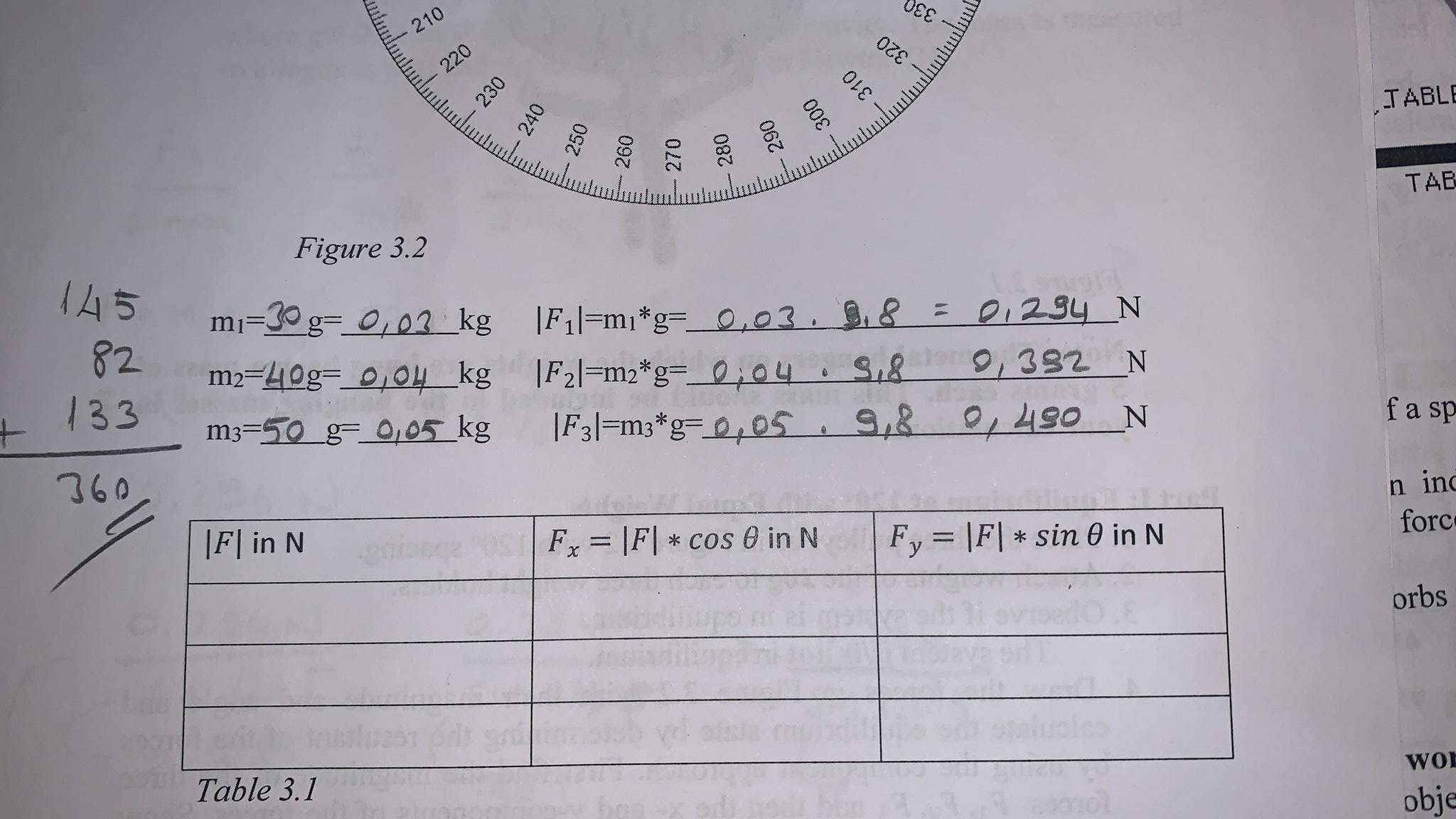 Solved part II: Finding the Equilibrium 1. Place the rollers | Chegg.com