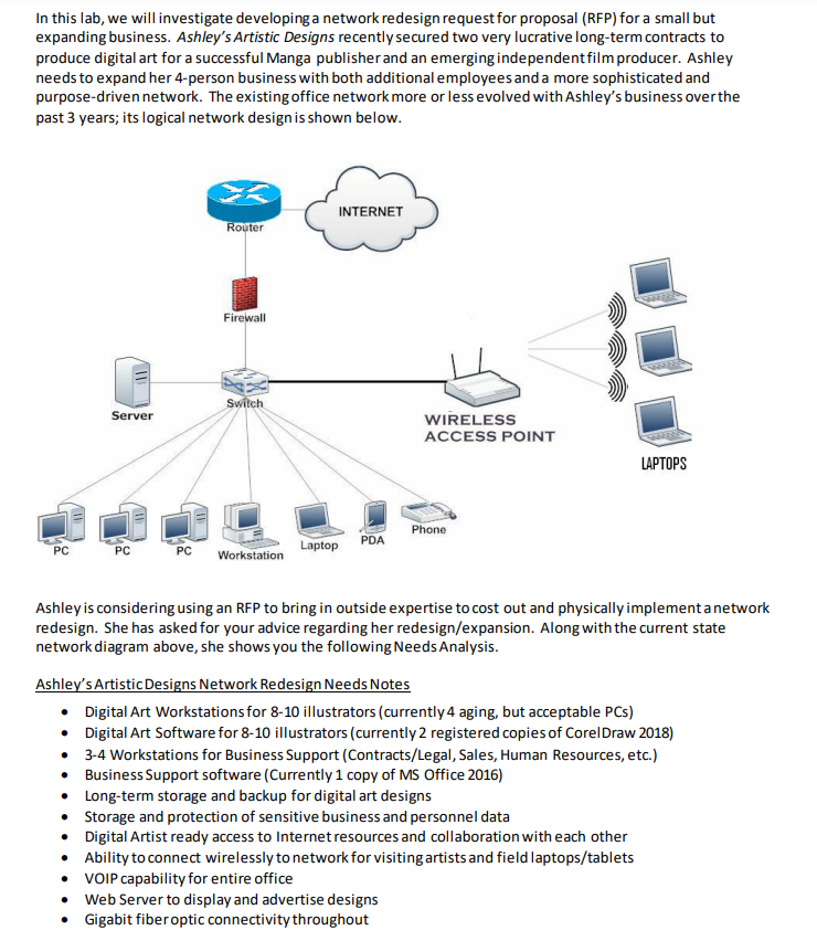 In this lab, we will investigate developing a network | Chegg.com