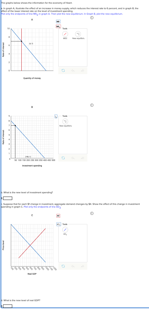 Solved The graphs below shows the information for the | Chegg.com