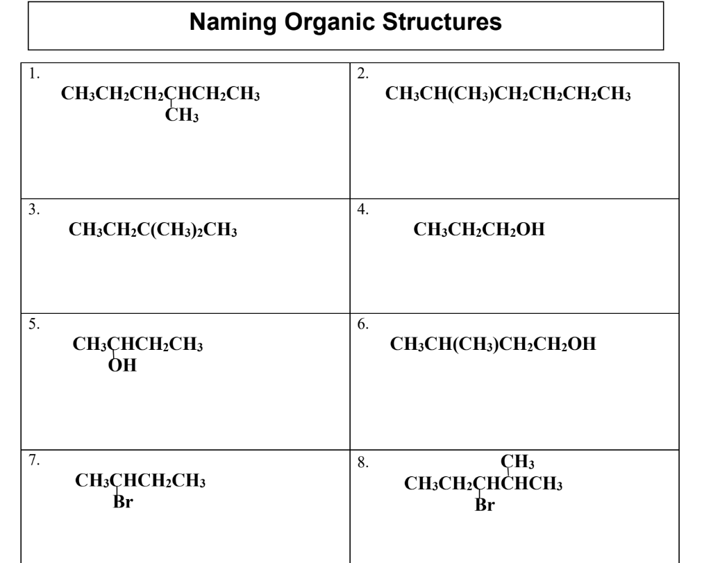 Solved Naming Organic Structures 1. 2. CH3CH2CH2CHCH2CH3 CH3 | Chegg.com