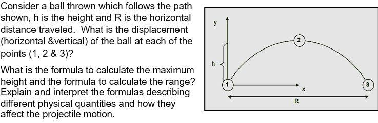 Solved Consider a ball thrown which follows the path shown, | Chegg.com