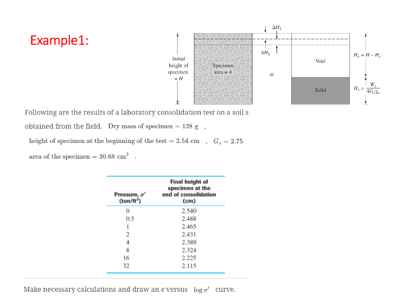 Solved Example1: Following are the results of a laboratory | Chegg.com