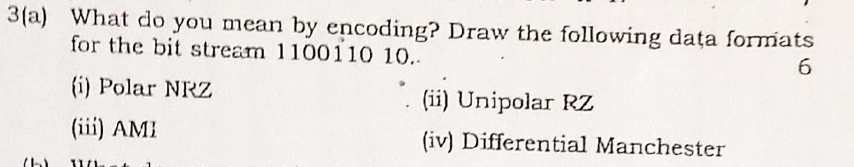 Solved 3(a) What do you mean by encoding? Draw the following | Chegg.com
