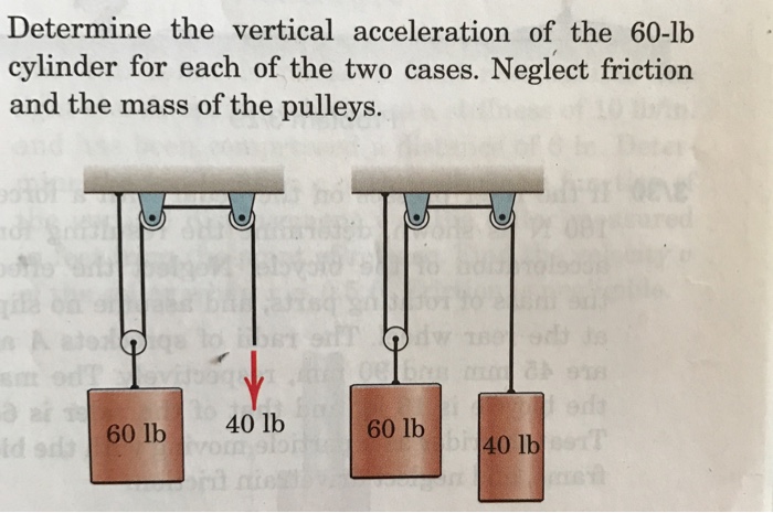 Solved Determine the vertical acceleration of the 60-lb | Chegg.com