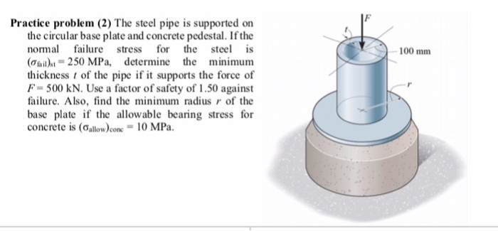 Solved Practice problem (2) The steel pipe is supported on | Chegg.com