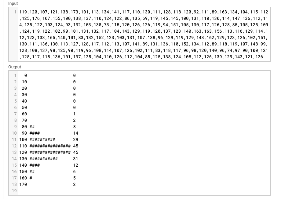 Solved Python please Thank you Write a program which prints | Chegg.com