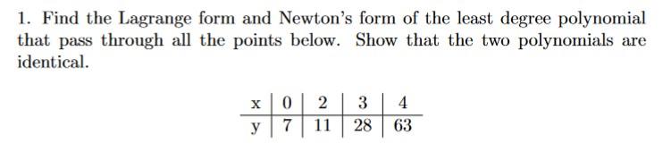 Solved 1. Find the Lagrange form and Newton's form of the | Chegg.com