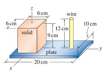 Solved An object consists of a rectangular solid with ρs = | Chegg.com