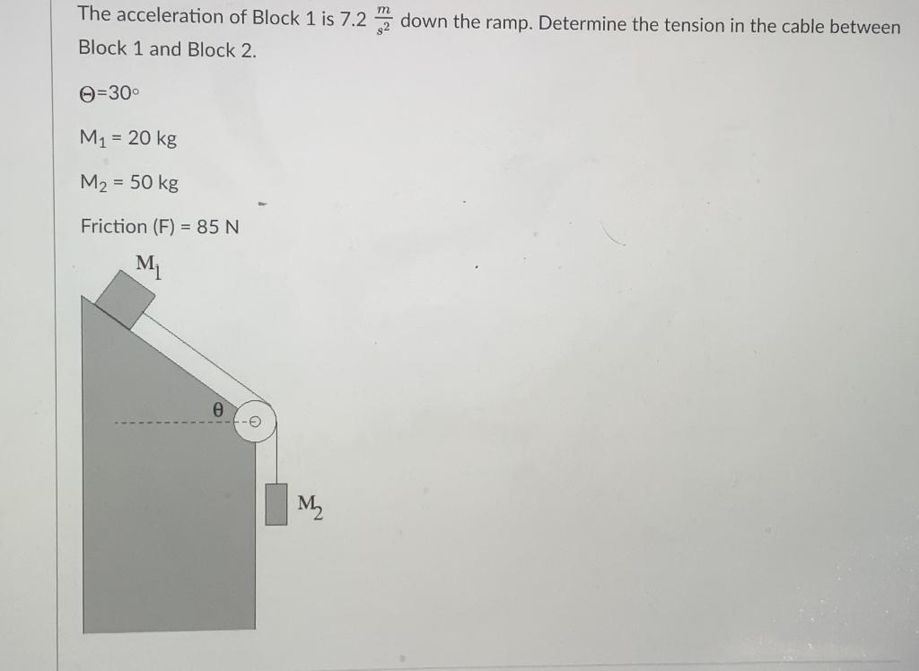 Solved The acceleration of Block 1 is 7.2 down the ramp. | Chegg.com