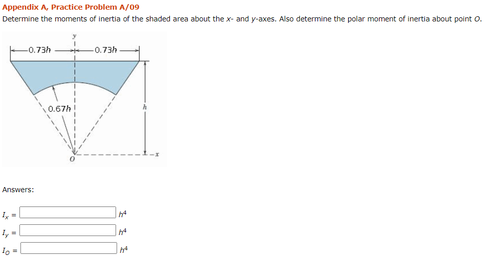 Solved Appendix A, Practice Problem A/09 Determine the | Chegg.com