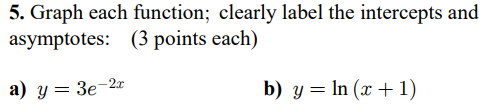 Solved 5. Graph each function; clearly label the intercepts | Chegg.com