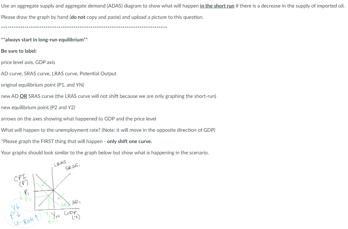 Solved Use an aggregate supply and aggregate demand (ADAS) | Chegg.com