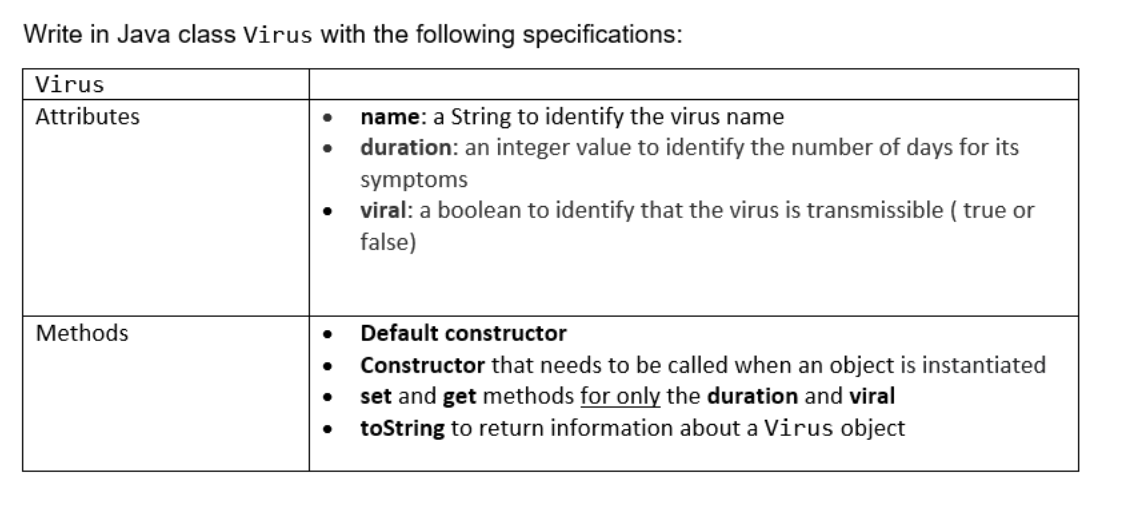 Solved Write in Java class Virus with the following | Chegg.com