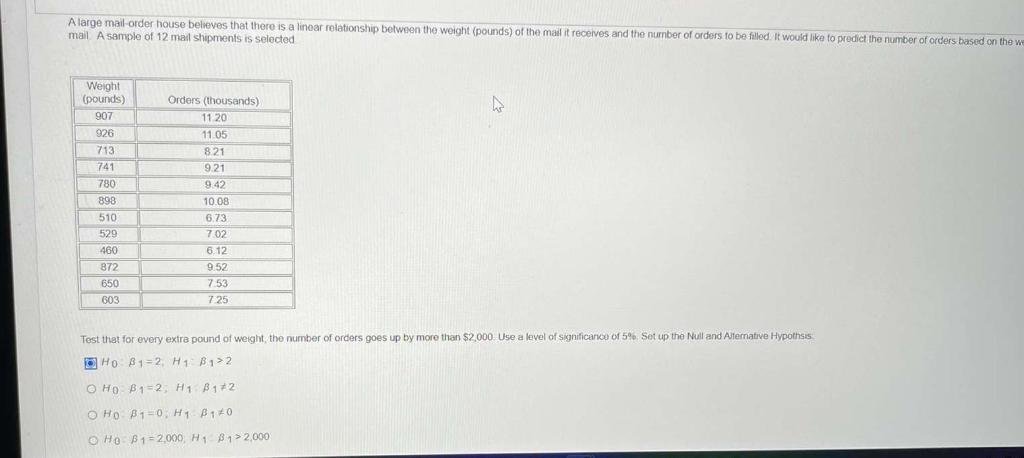 Solved mail A sample of 12 mail shipments is selected Test | Chegg.com