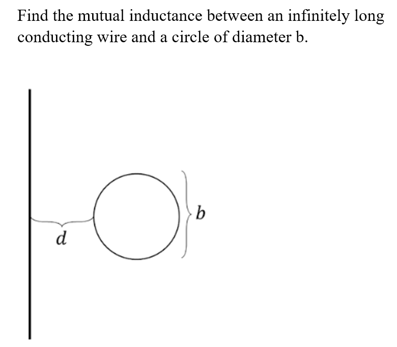 Solved Find the mutual inductance between an infinitely long | Chegg.com