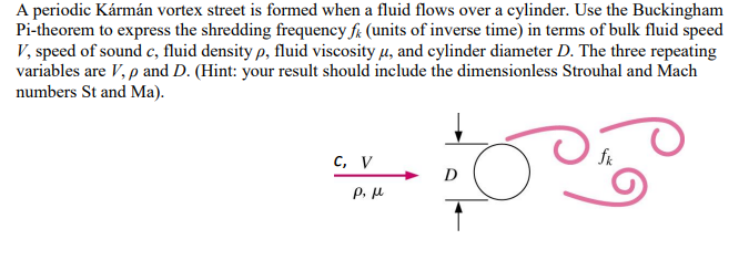 Solved A periodic Kármán vortex street is formed when a | Chegg.com