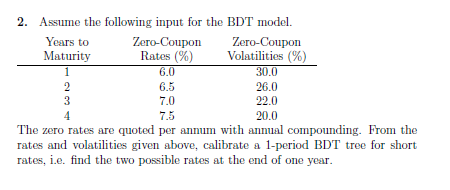 2. Assume the following input for the BDT model. | Chegg.com