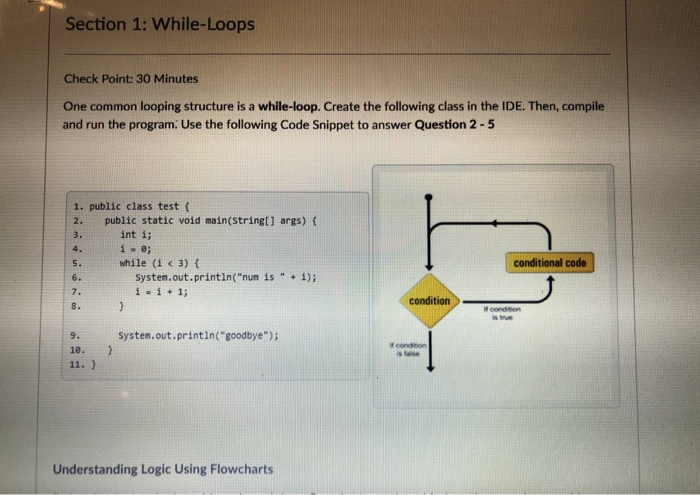 Solved What happens to the value of the variable i during | Chegg.com