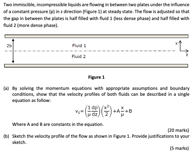 Solved Two immiscible, incompressible liquids are flowing in | Chegg.com