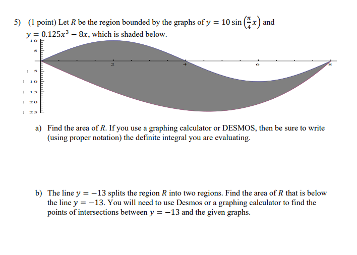 Solved (1 point) Let R be the region bounded by the graphs | Chegg.com