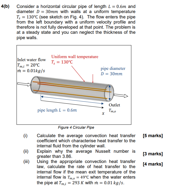 Solved Consider a horizontal circular pipe of length L=0.6 m | Chegg.com