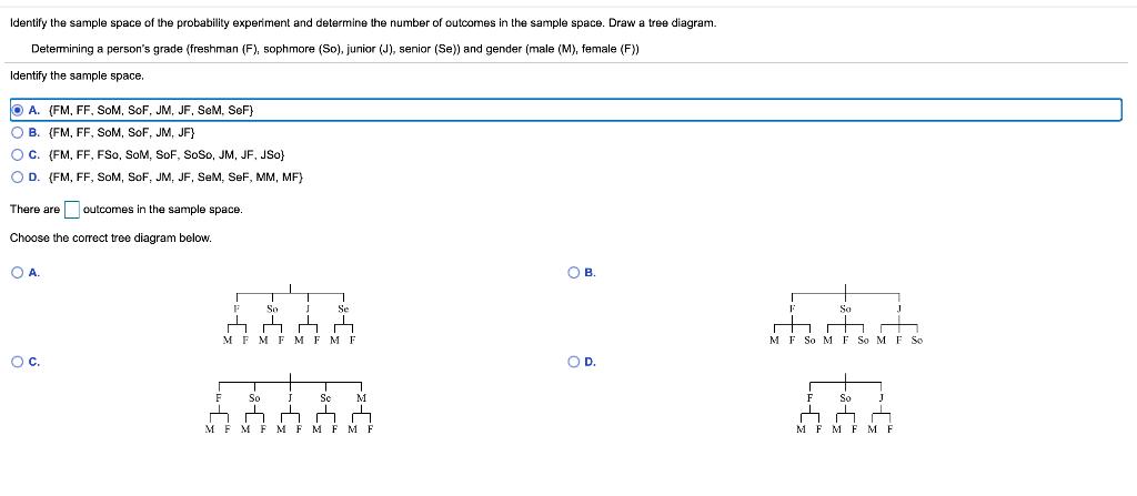 Solved Identify the sample space of the probability | Chegg.com
