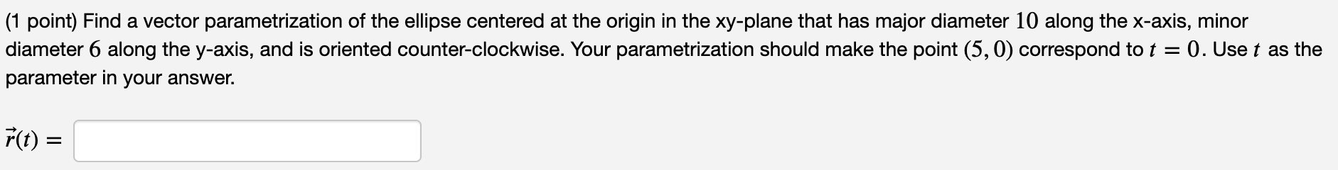 Solved (1 point) Find a vector parametrization of the | Chegg.com