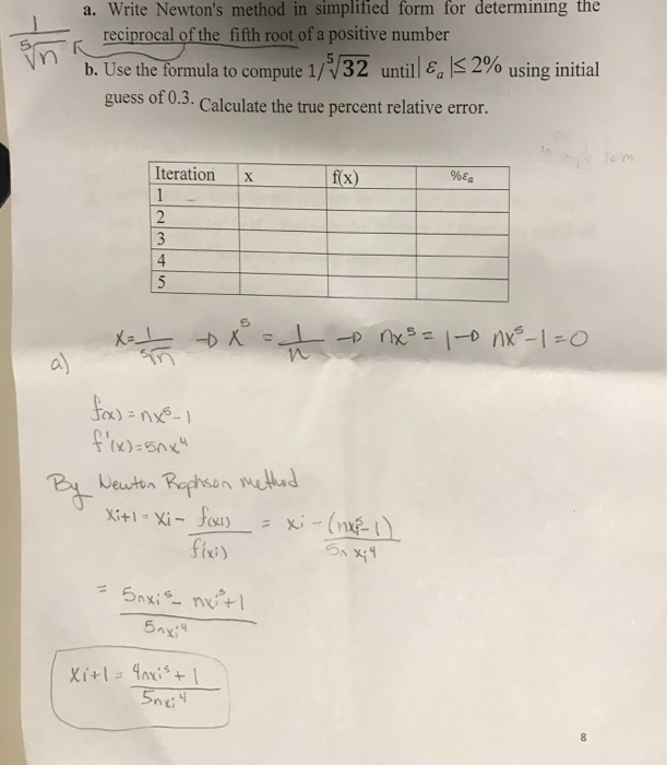Solved a. Write Newton's in simplified form for determining | Chegg.com