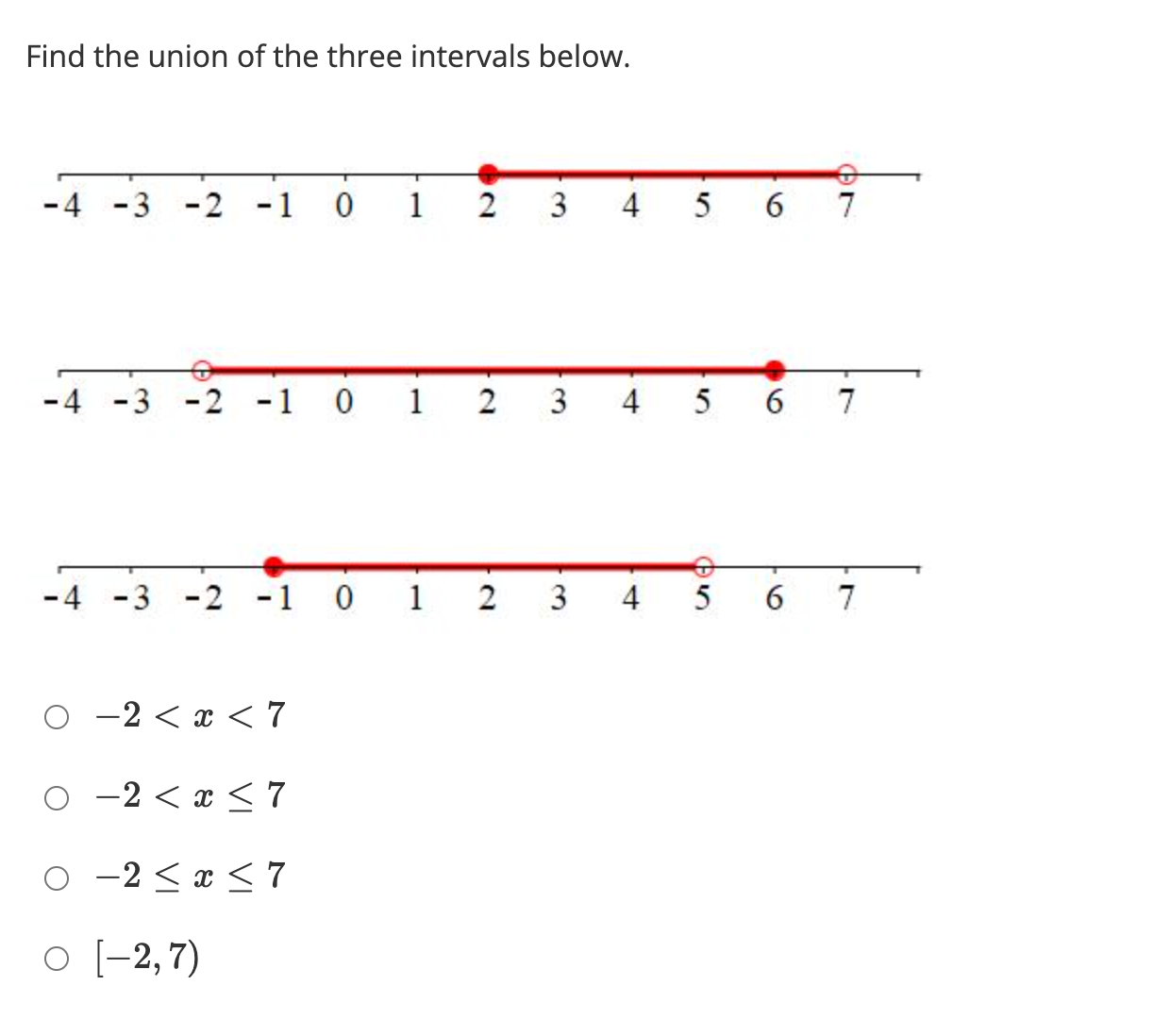 Solved Find the union of the three intervals | Chegg.com