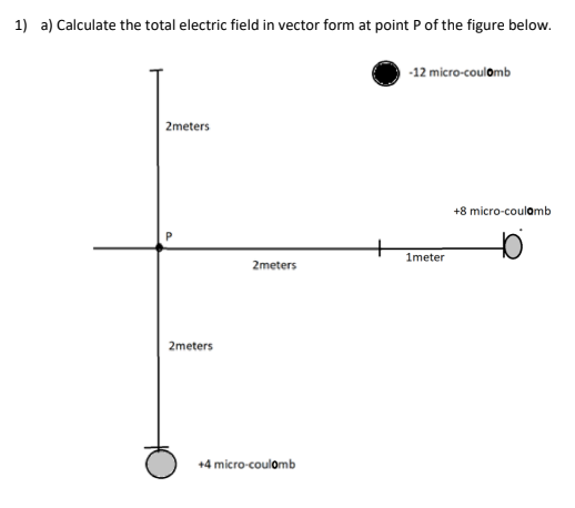 Solved Calculate the total electric field in vector form at | Chegg.com