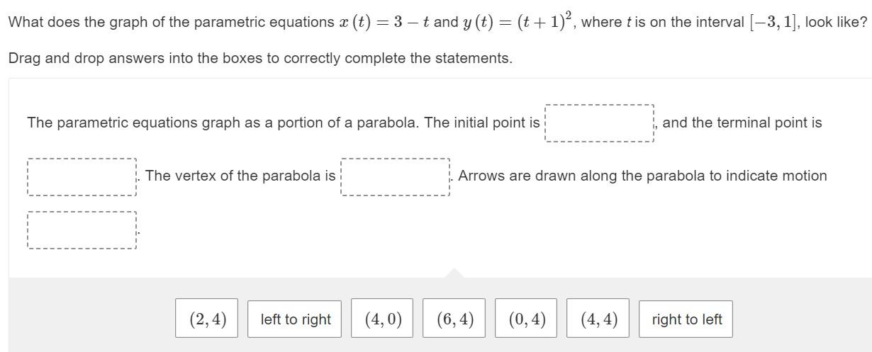 Solved What does the graph of the parametric equations | Chegg.com