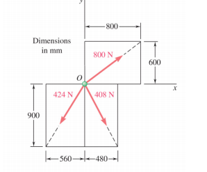 Solved -800 Dimensions in mm 800 N 600 424 N 408 N 900 | Chegg.com