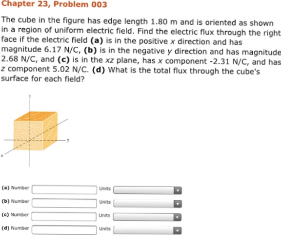 Solved Chapter 23, Problem 003 The cube in the figure has | Chegg.com