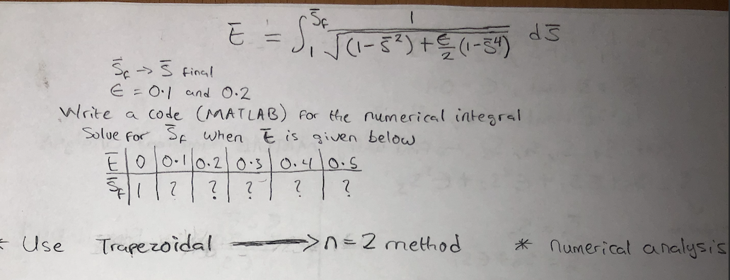 Solved E=∫1Sˉf(1−sˉ2)+2ϵ(1−sˉ4)1dsˉ sˉϵ→sˉfinal ϵF=0.1 and | Chegg.com