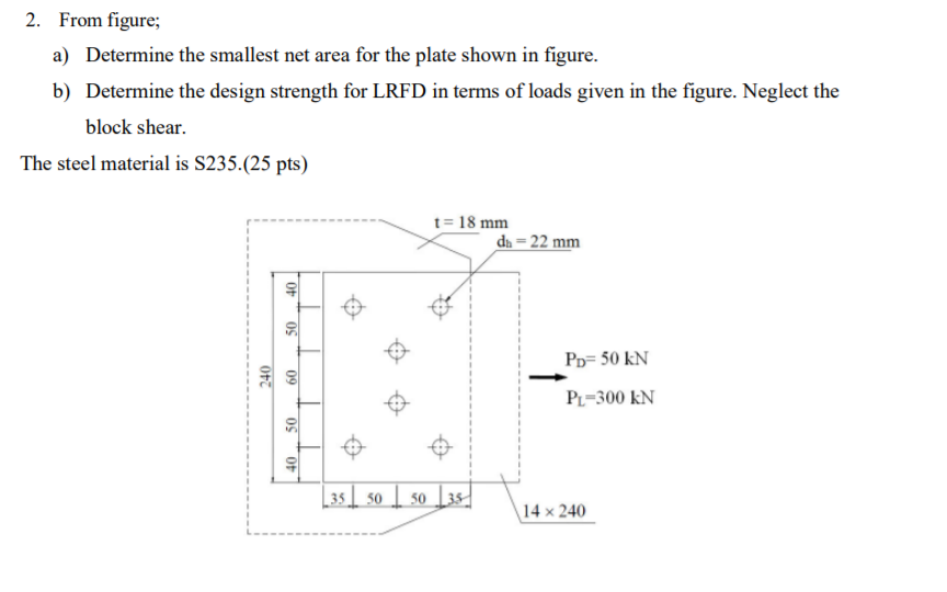 Solved 2. From figure; a) Determine the smallest net area | Chegg.com