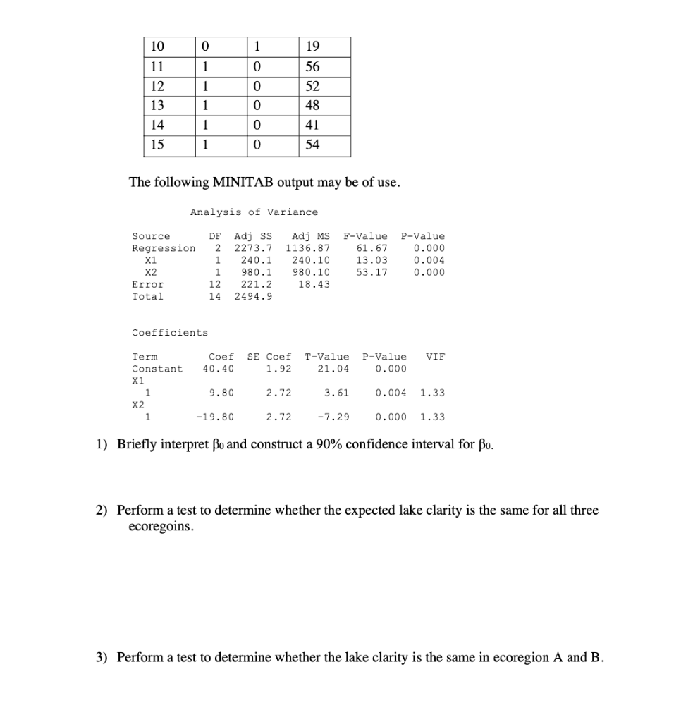 Solved (15 points) A researcher in remote sensing is | Chegg.com