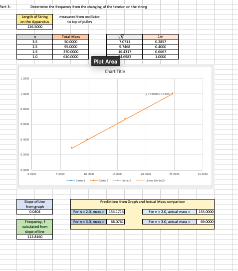 Solved 1. Parallax plays a part in measuring the internodal | Chegg.com