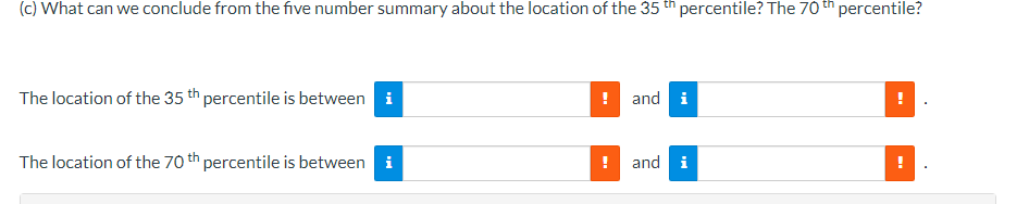 Solved Computer output giving descriptive statistics for the | Chegg.com