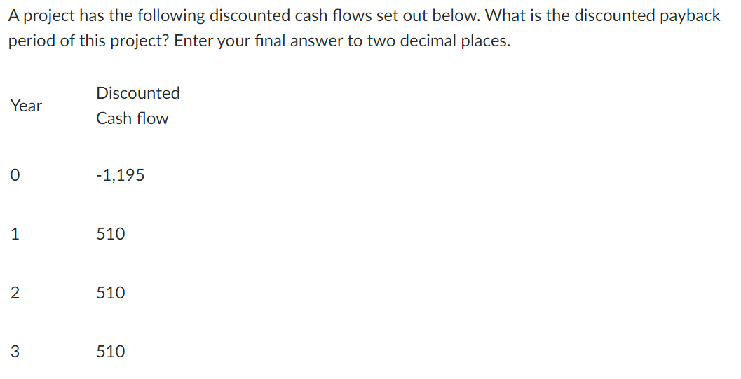 Solved A project has the following discounted cash flows set | Chegg.com