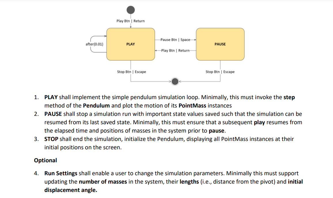 Solved 1. PLAY shall implement the simple pendulum | Chegg.com