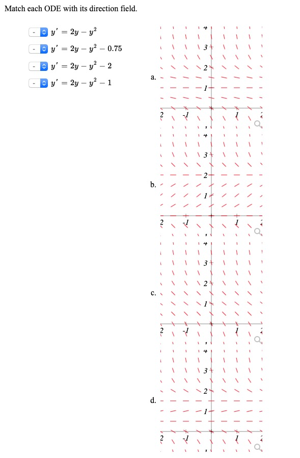 Solved Match each ODE with its direction field. ! 1 1 1 1 3+ | Chegg.com